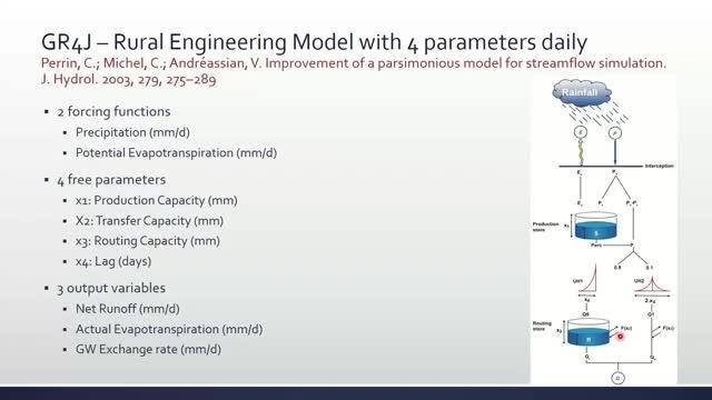 The model GR4J model of Rural Engineering with 4 parameters Daily in ...
